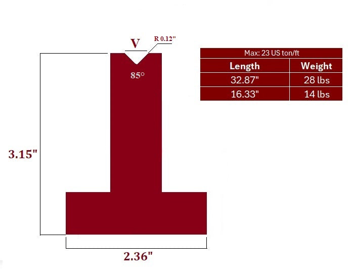 85° European Style T-Die with 0.12" Radius – Bornova USA